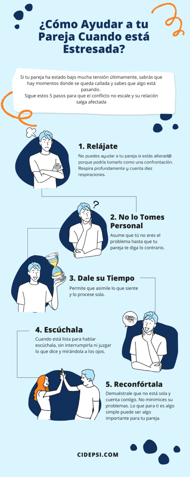 Cómo ayudar a tu novia durante sus días del mes - Palabras de amor