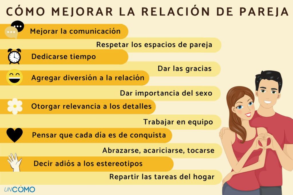 Aprende qué significa ser intenso en una relación y cómo afecta a tu ...