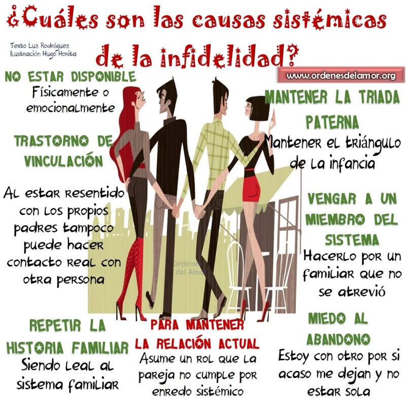 ¡Aprende cómo enfrentar la infidelidad con estas poderosas palabras ...