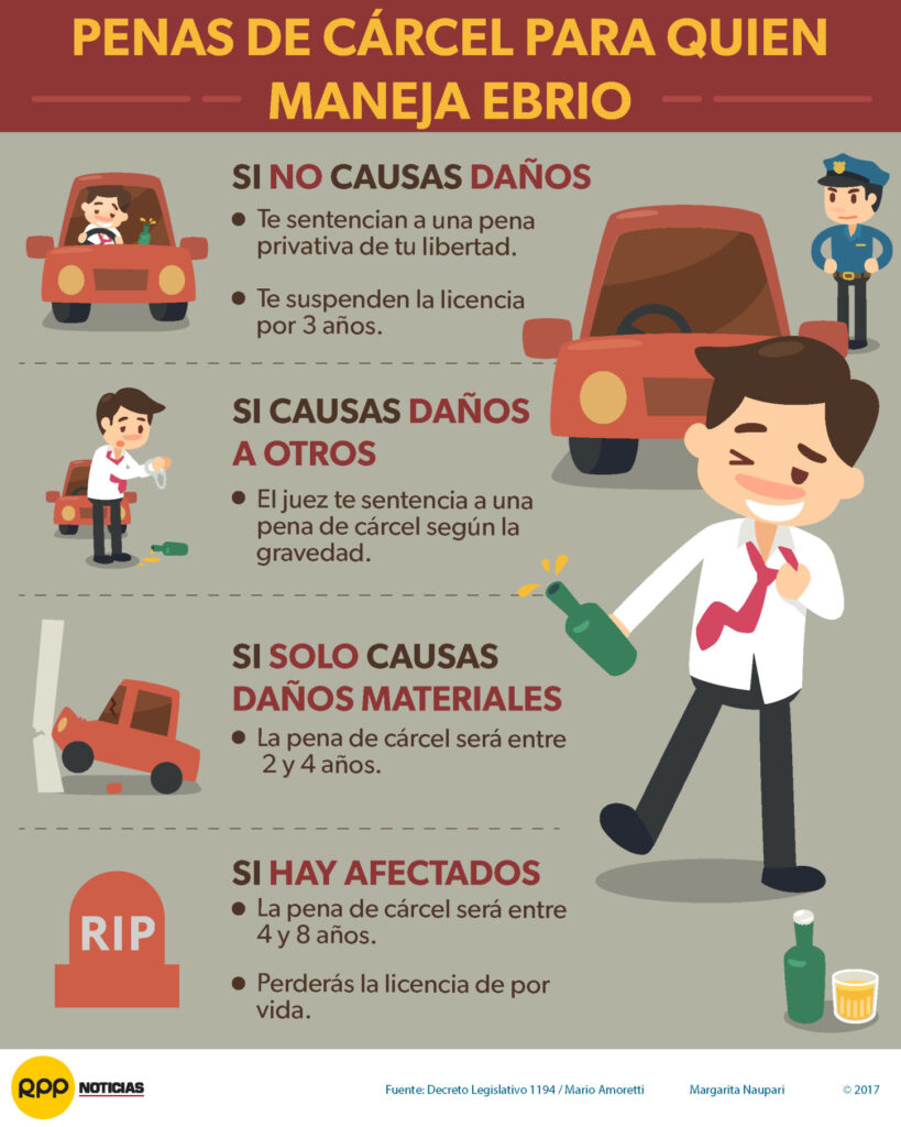 Aprende las 10 reglas fundamentales para ser un amante inolvidable ...